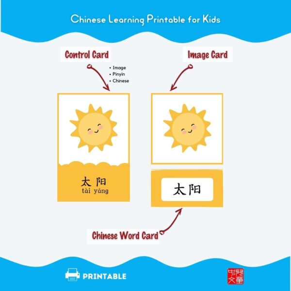 Summer Chinese Learning for Kids with 3-Part Montessori Flashcards