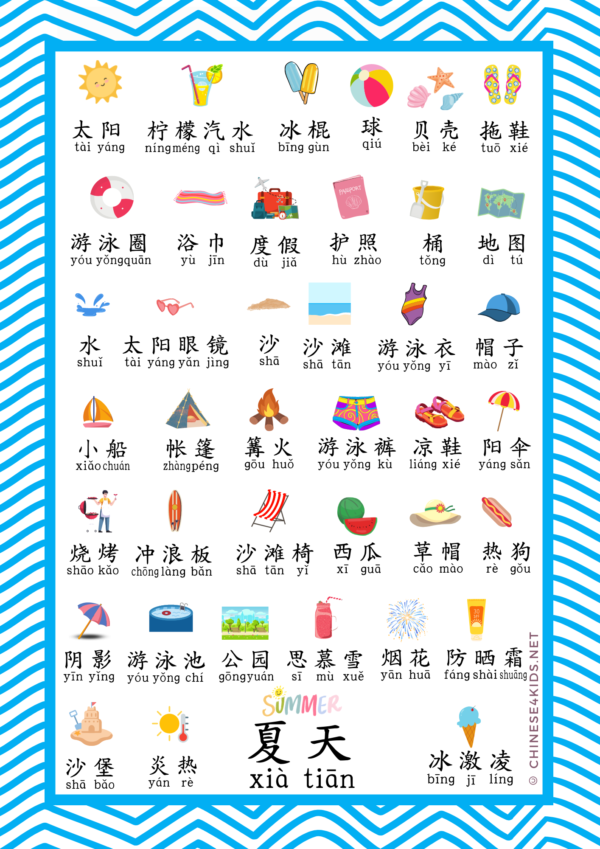 Summer Chinese Learning for Kids with 3-Part Montessori Flashcards